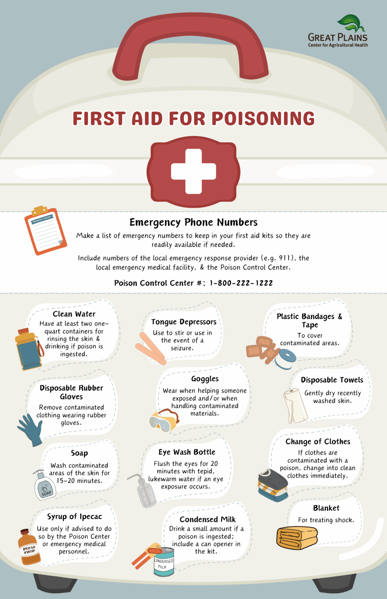 First Aid Resources | Great Plains Center for Agricultural Health
