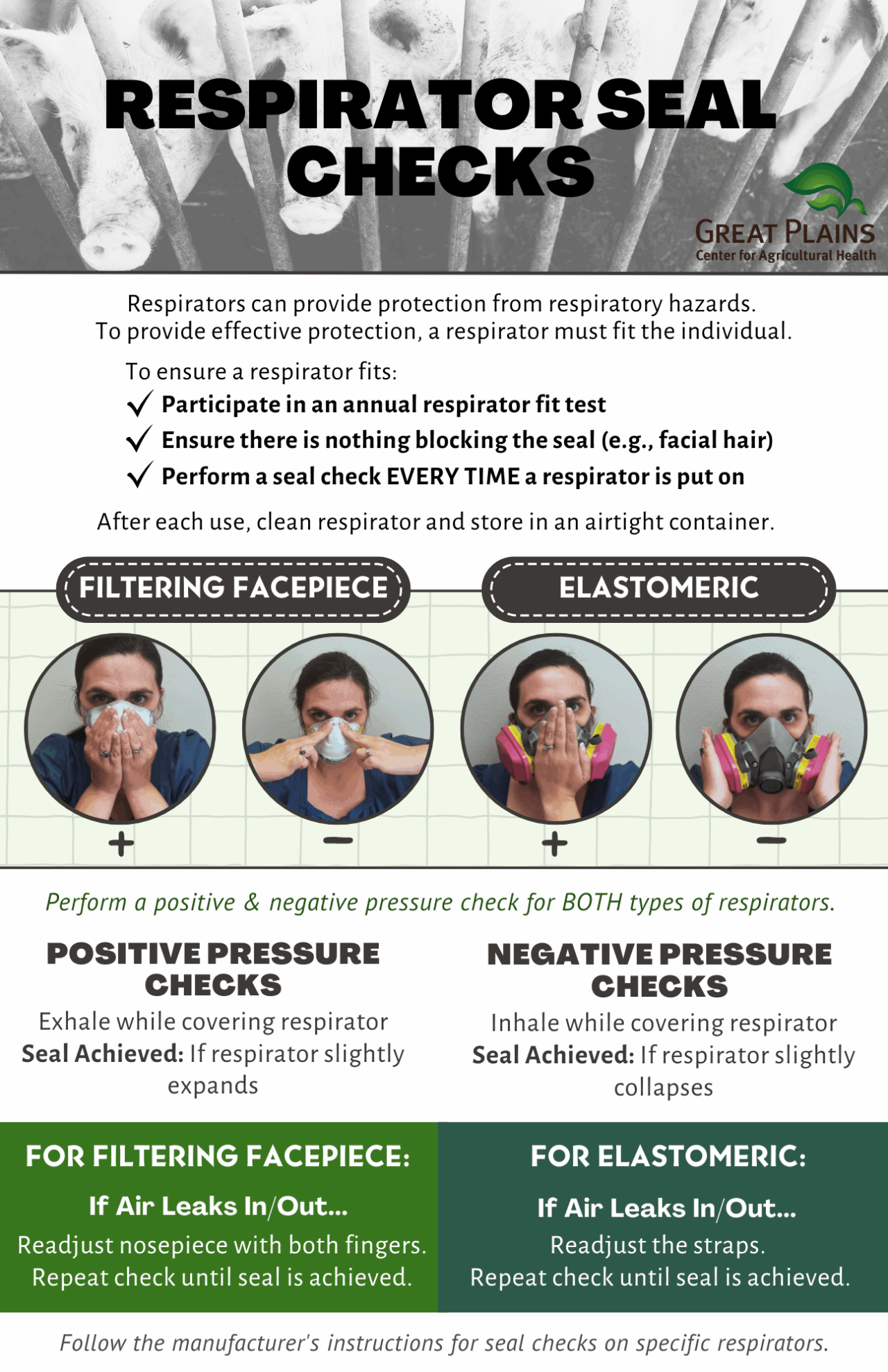 PPE Resources | Great Plains Center for Agricultural Health